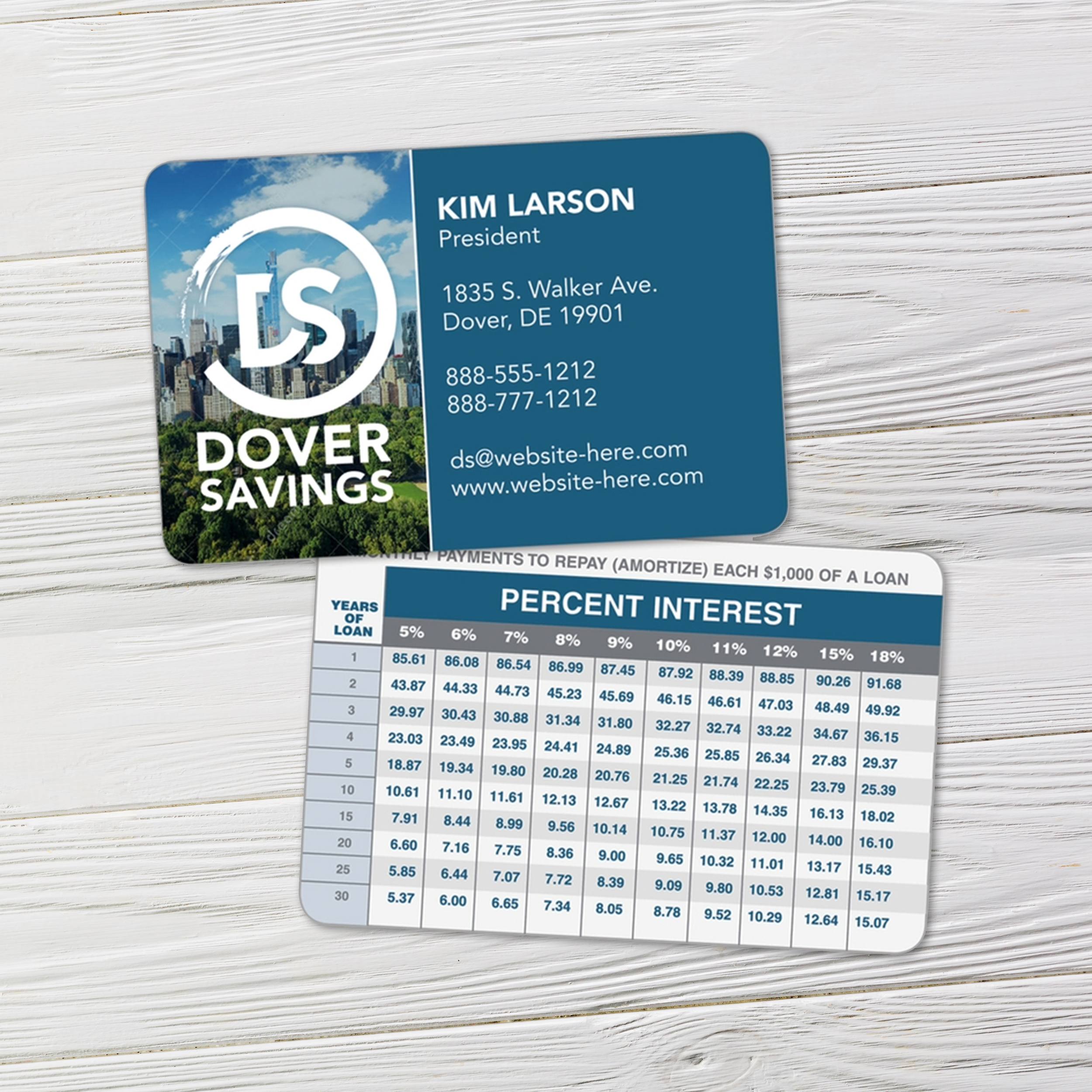 Laminated Wallet Cards | Captain Notepad
